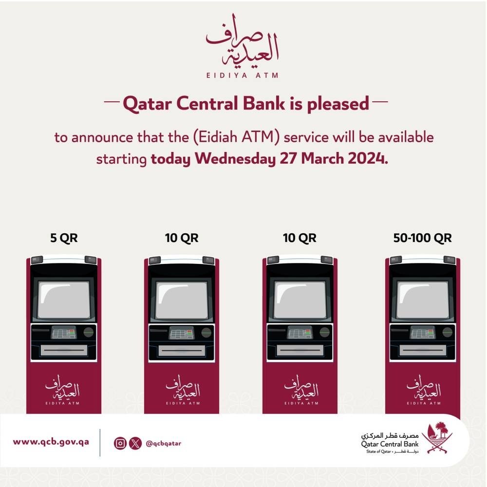 QCB Introduces Eidiya ATMs at 10 Locations Across Qatar - The Khaleej ...