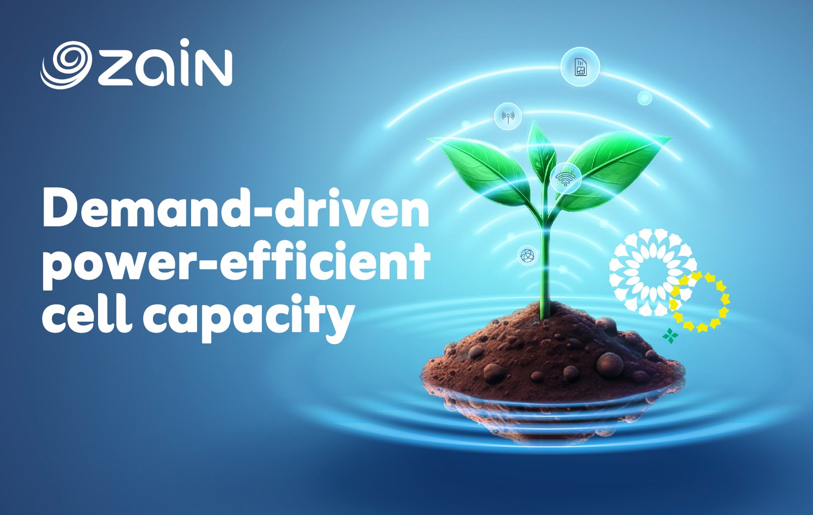 Zain Group Releases 14th Annual Sustainability Report, Emphasizing ...