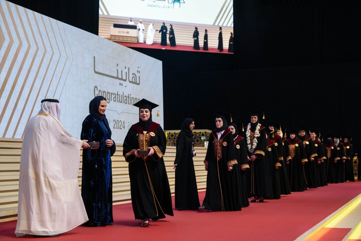 Qatar University Graduation 2025 Celebrates