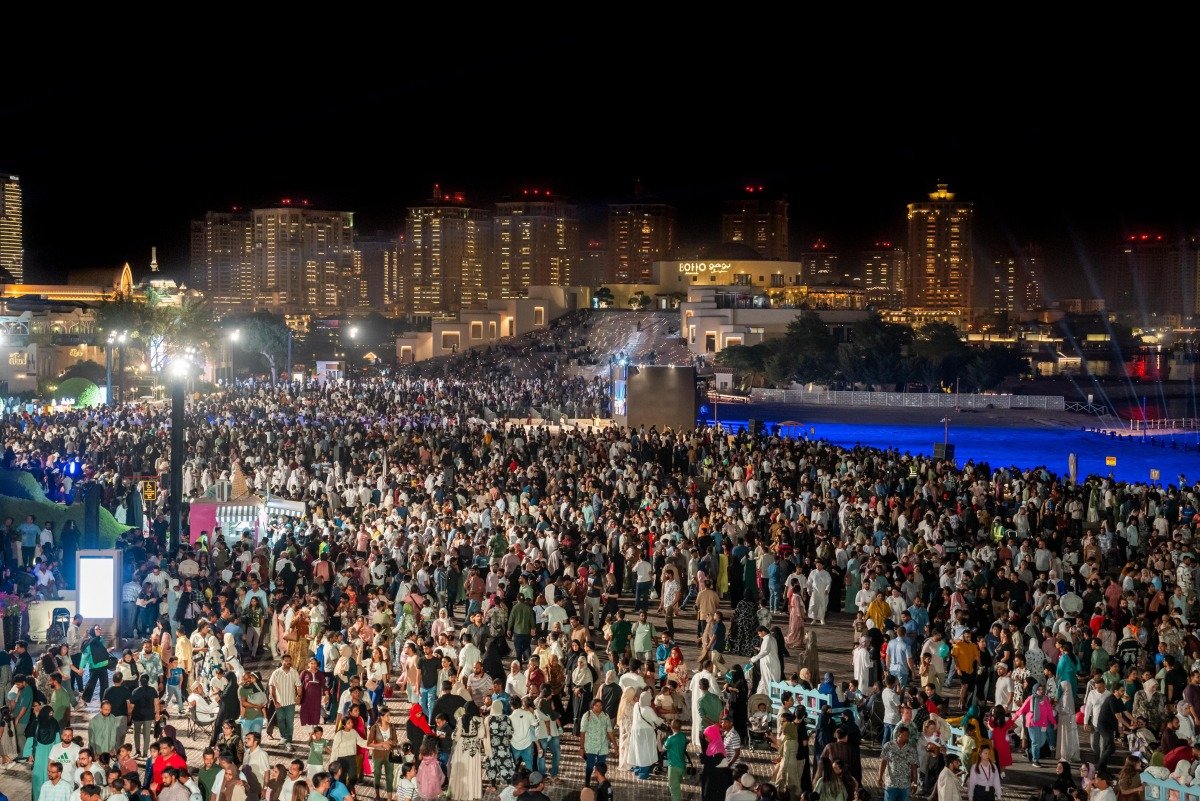 Qatar Population Growth Insights and Analysis
